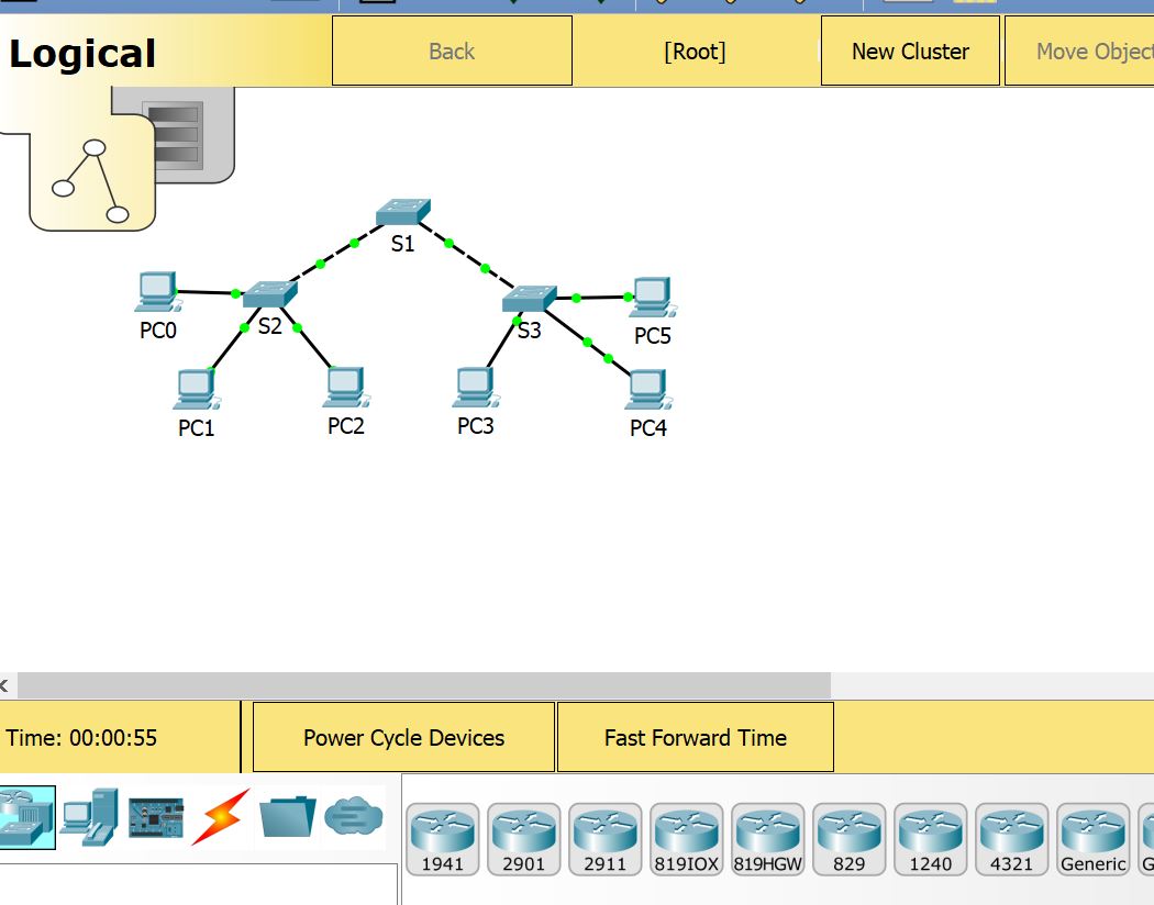 Configure VLANs, VTP, and DTP With Packet Tracer - CCDTT