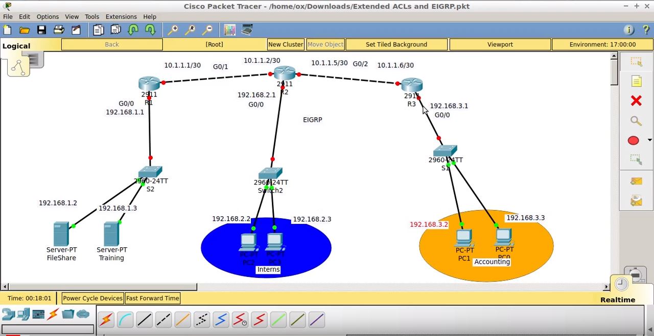 Configuring Standard, Extended Access List, and EIGRP - CCDTT